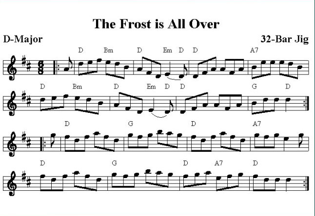 Back to Glenn Weiser